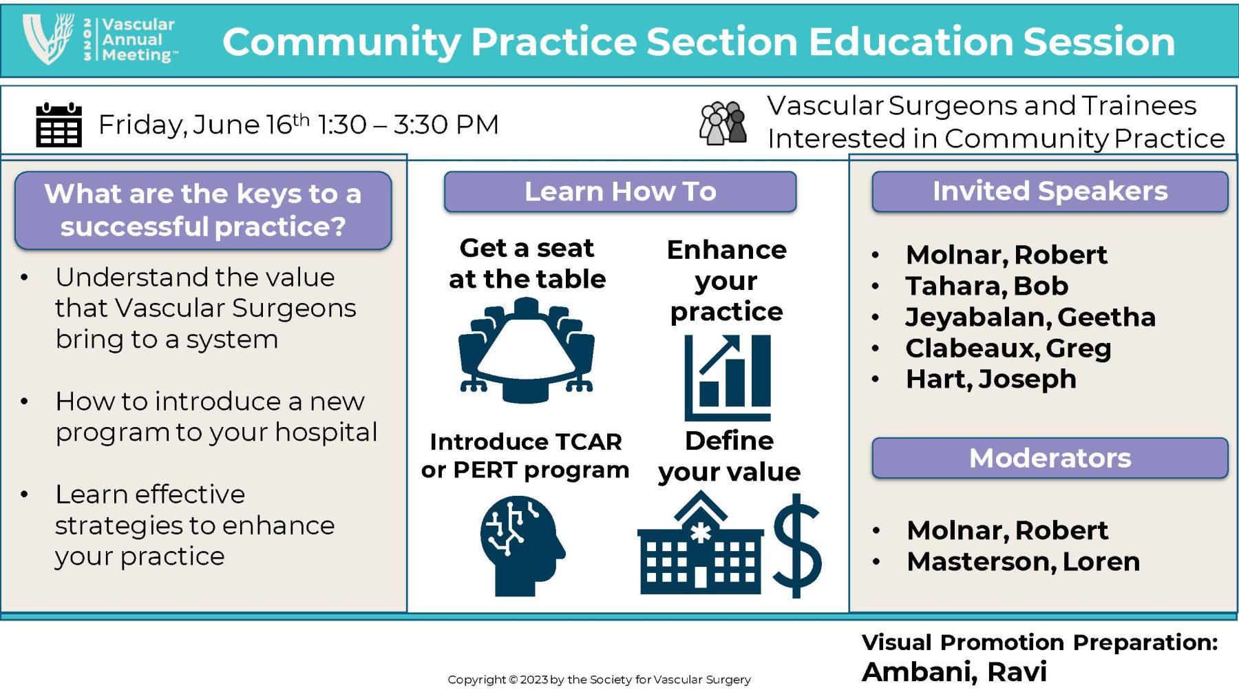 Visual VAM | Society for Vascular Surgery